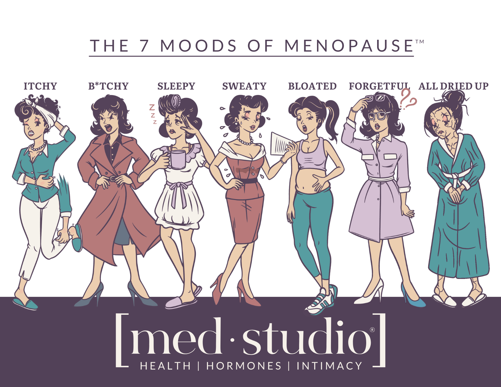 Moods of Menopause